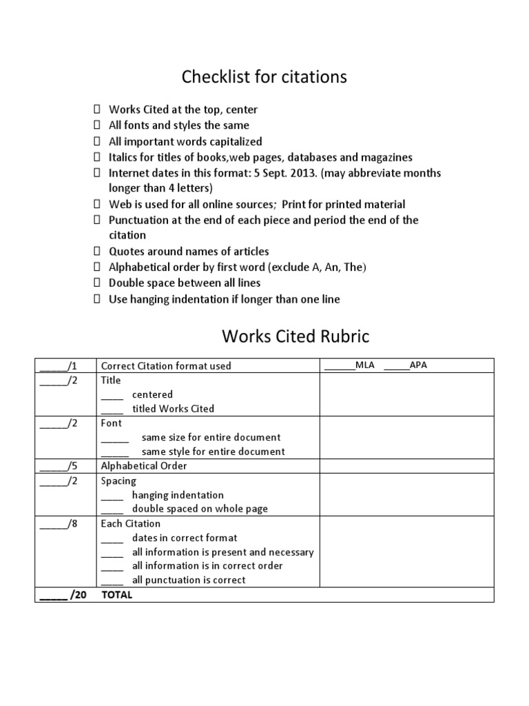 Citation Checklist for MLA and APA | PDF
