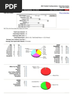 Neoplasm of Uncertain Behavior | PDF | Neoplasms | Pathology