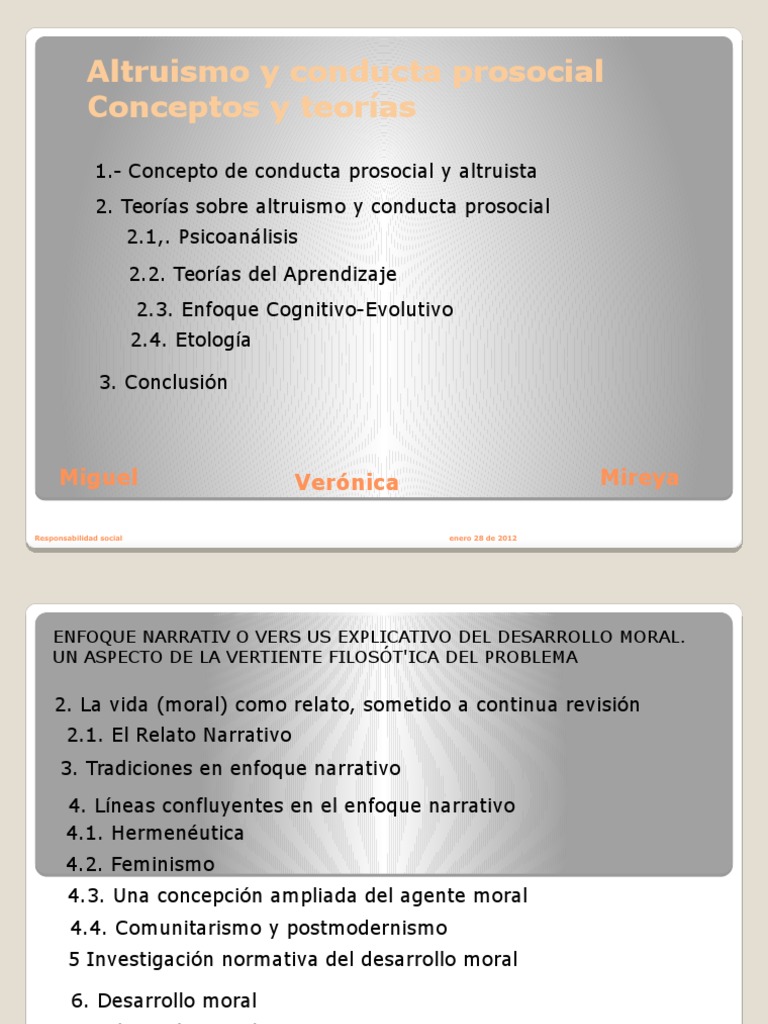 Teorías y factores que explican la conducta altruista y prosocial | PDF ...