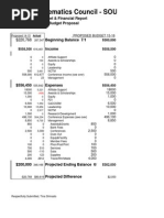 Victory_School_Club_Flowchart_With_Shapes | PDF