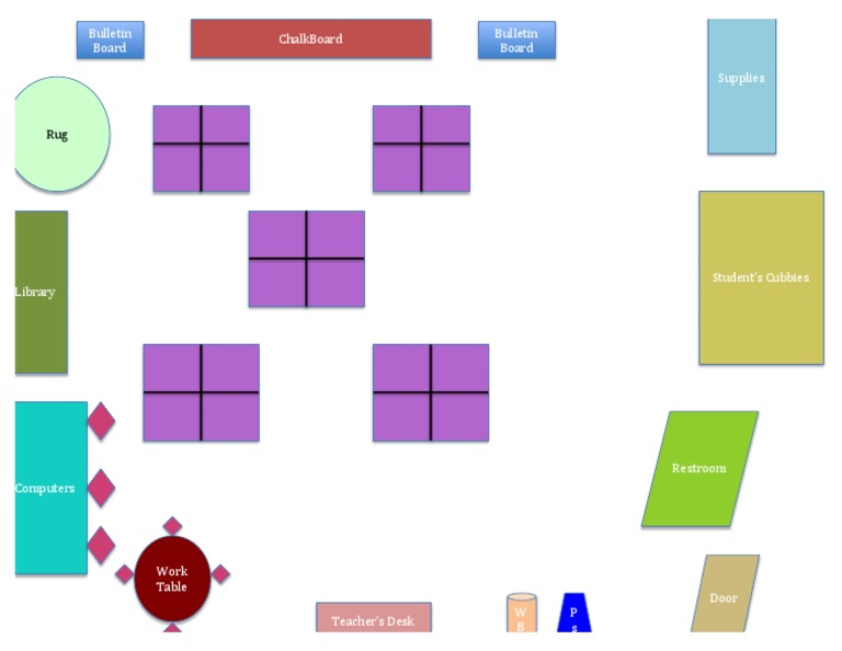 Classroom Layout 1 | PDF