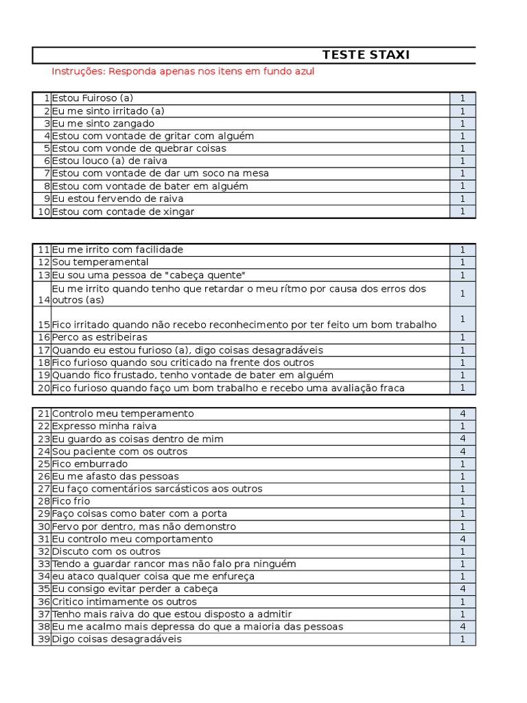 Teste STAXI de Raiva e Controle | PDF