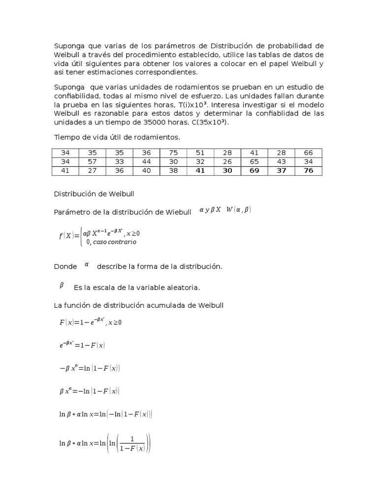 Weibull Matlab Paso A Paso | PDF | Distribución de probabilidad ...