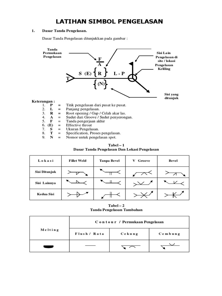 Tugas 06 Simbol Las | PDF