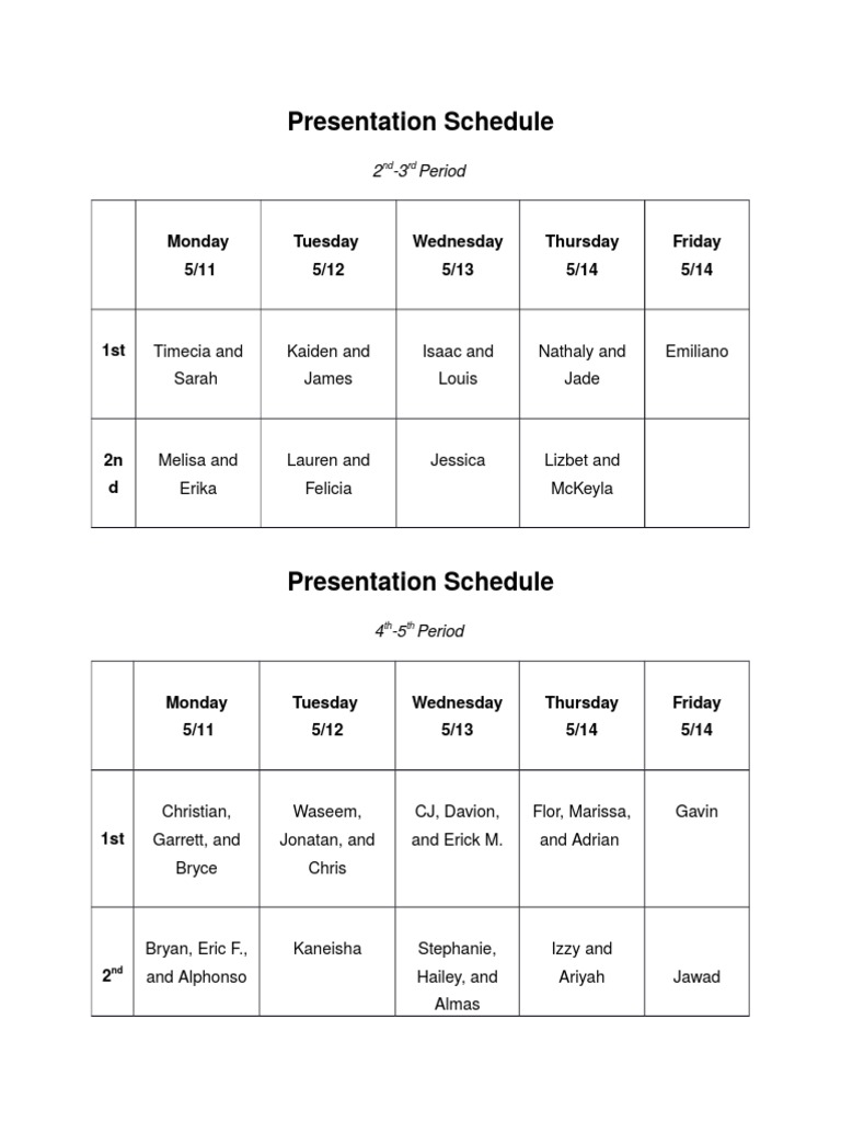 Weekly Presentation Schedule 5/11-5/15 | PDF