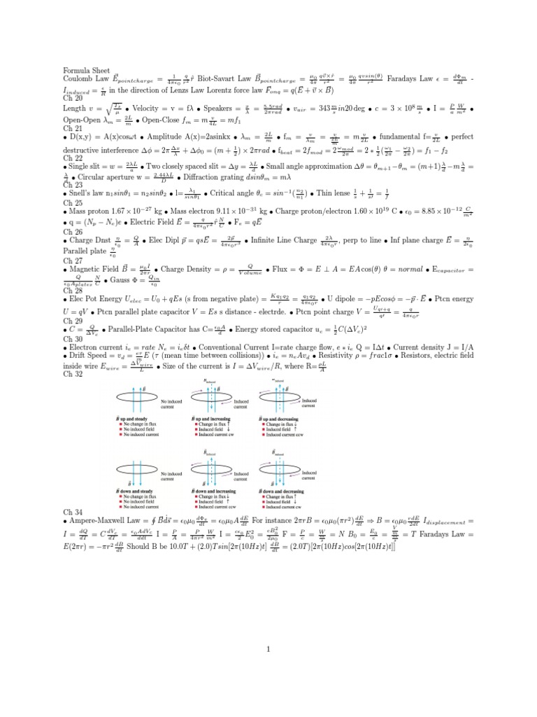 Formula Sheet | PDF | Wavelength | Waves