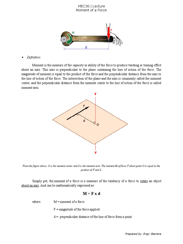 Moment of A Force: M FXD | PDF
