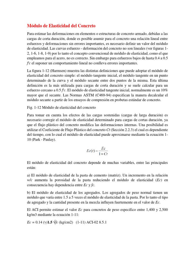 Módulo de Elasticidad Del Concreto y Resistencia Ultima | Elasticidad ...