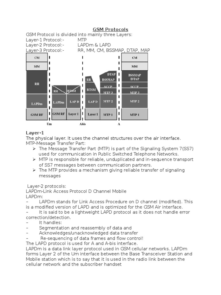 GSM Protocol Stack | PDF | Communications Protocols | Digital Technology