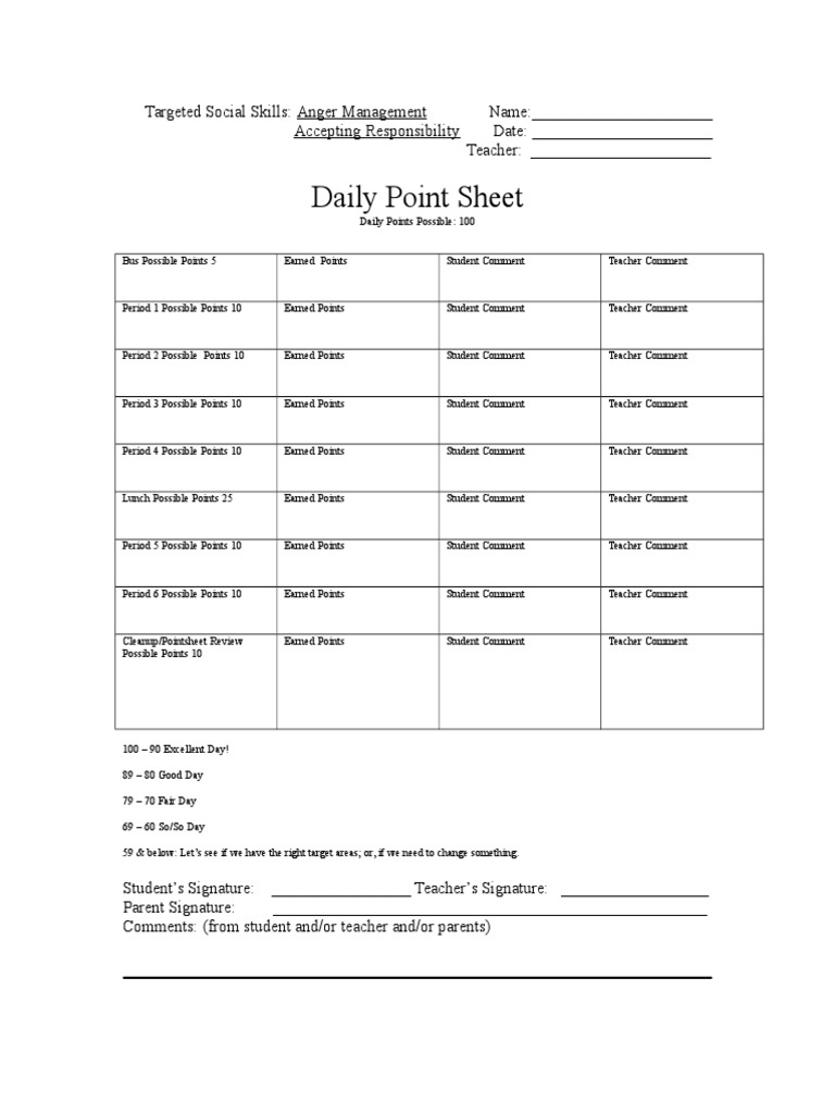 Student Anger Management Tracker | PDF