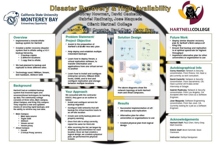 Disaster Recovery - Poster | PDF | Replication (Computing) | Backup