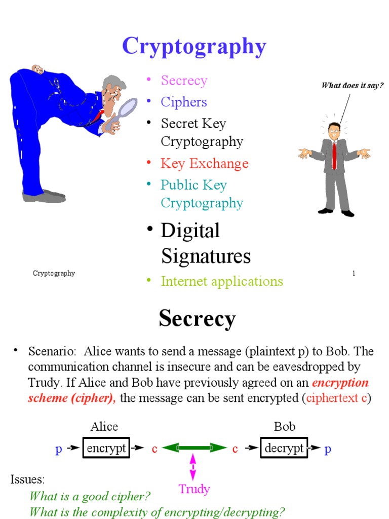 Cryptography: - Digital Signatures | PDF | Encryption | Cryptography