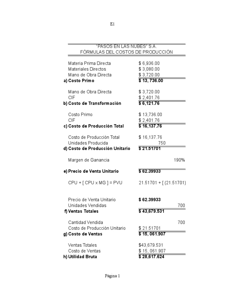 Fórmulas Del Costo de Producción | PDF | Costo | Beneficio (economía)