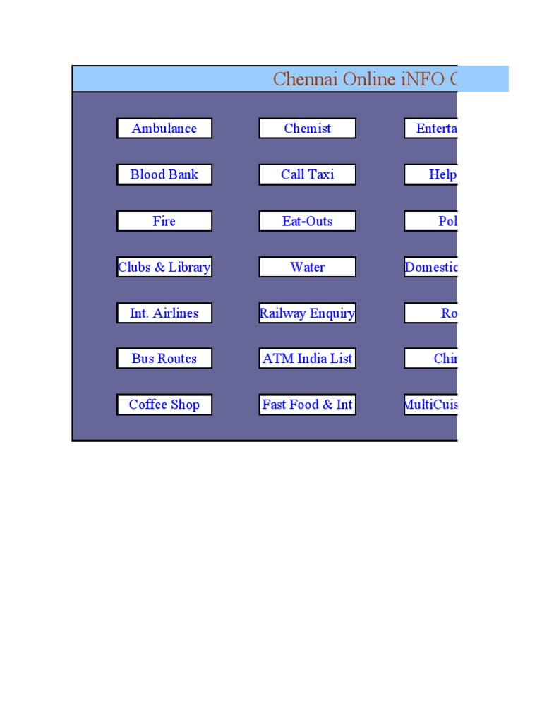 Chennai Bus Routes and Hospital Info | PDF