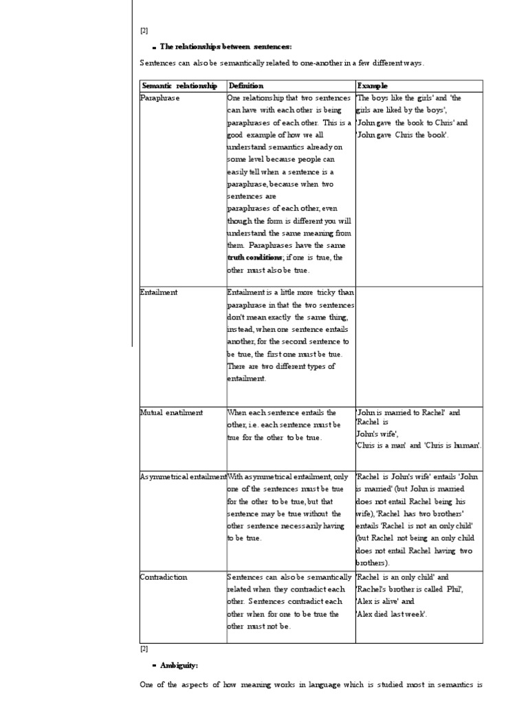 What Is Semantics - All About Linguistics - Original | PDF | Ambiguity | Semantics