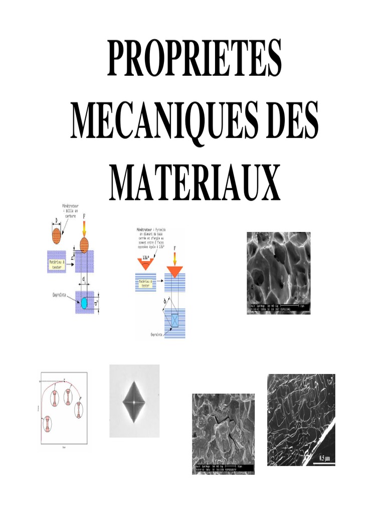Propriétés mécaniques des matériaux | PDF | Défaut cristallin ...