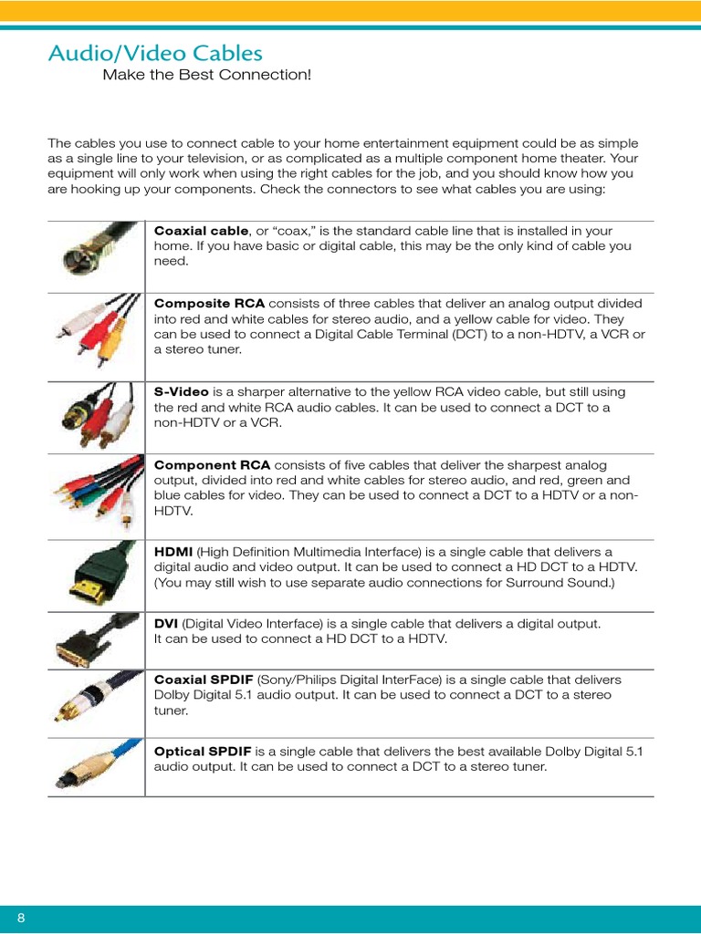 Audio Video Cables Guide | PDF