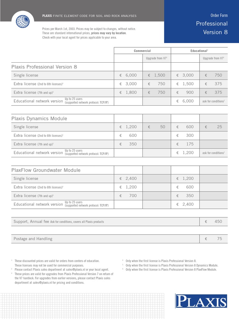 Plaxis Professional Version 8 | PDF | Communications Protocols ...