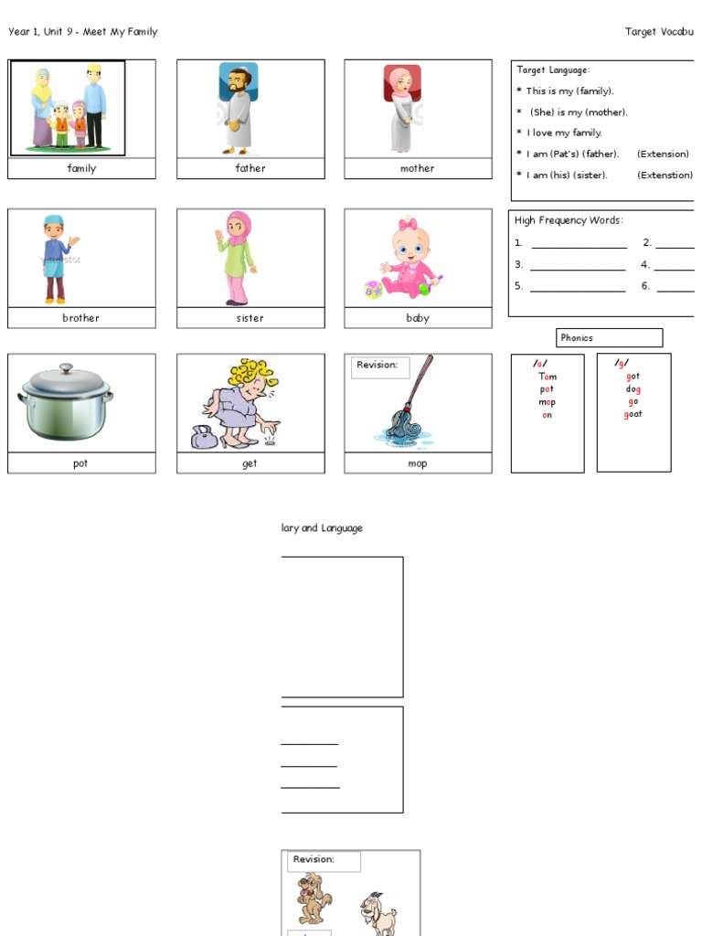 Year 1 Family Vocabulary Unit | PDF