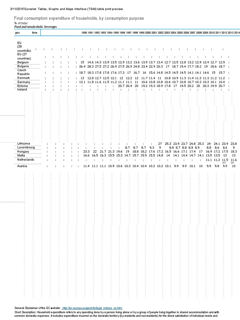 Eurostat - Tables, Graphs and Maps Interface (TGM) Table Print Preview ...