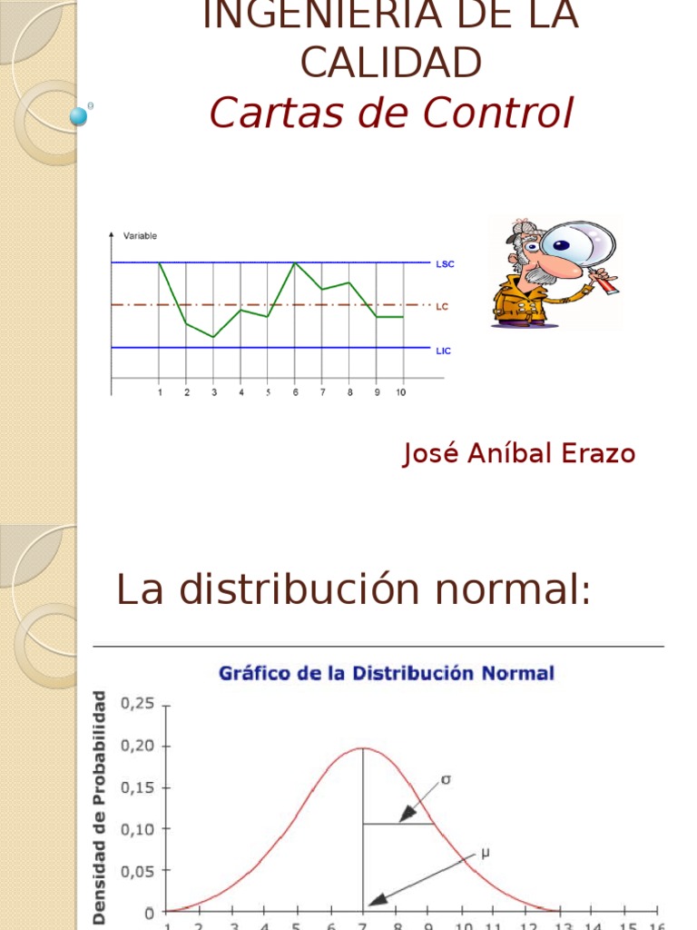 Cartas de Control | PDF | Distribución normal | Comportamiento
