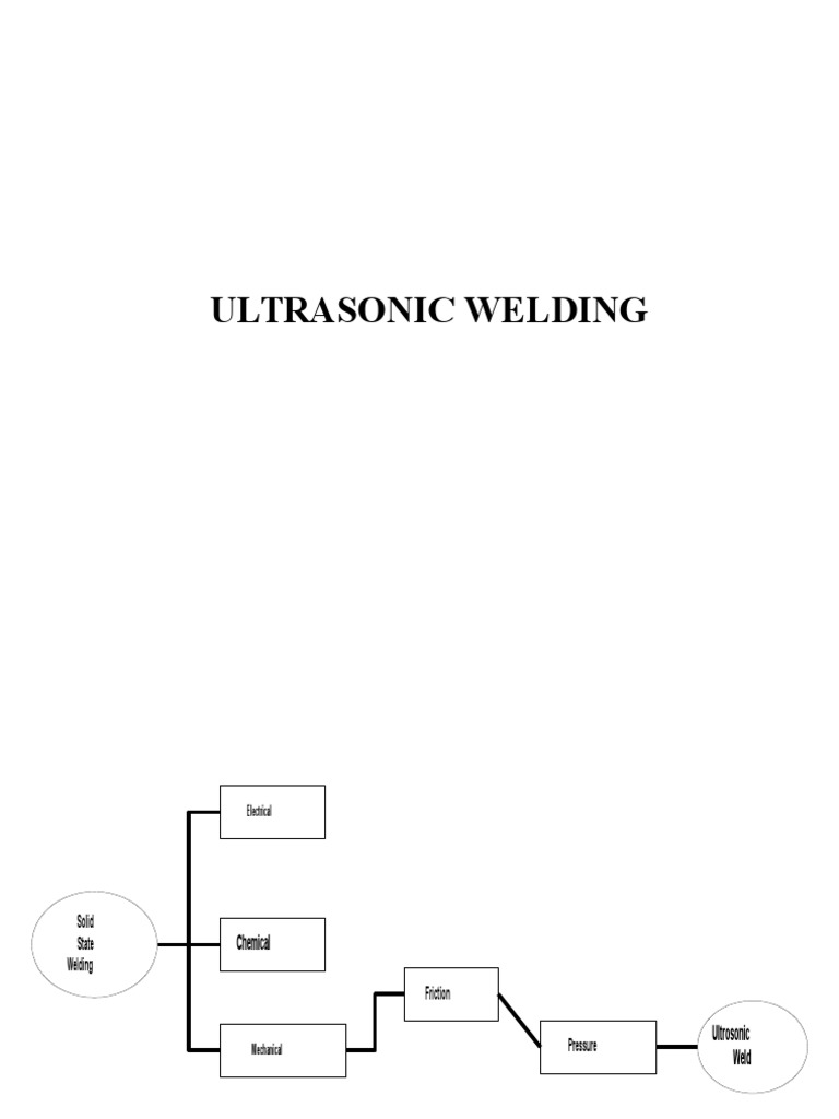 2-2 Ultrasonic Welding | PDF | Welding | Construction