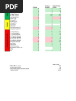 500 Card Game Score Sheet | PDF