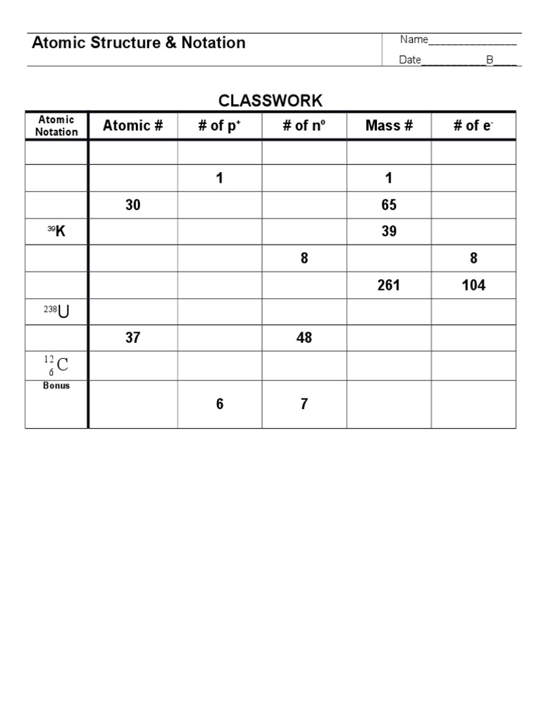 10 Atomic Structure & Notation | PDF | Atoms | Chemical Elements