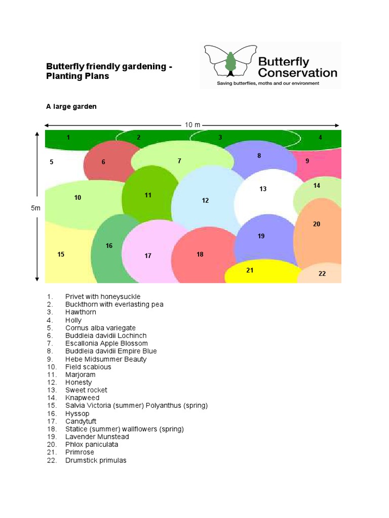 Planting Plans and Schemes in A Large Garden | PDF | Home & Garden