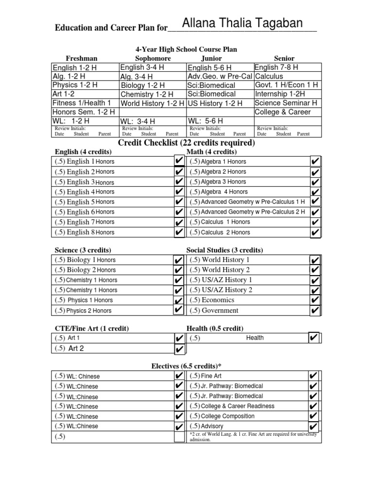 Ecap Fillable Forms 12th-Grade Template | PDF | Educational Stages ...