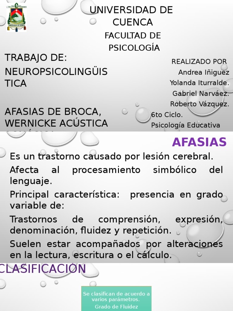 Afasias | PDF | Afasia | Psicología clínica