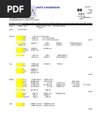 Rate Build Up For Construction Materials. | PDF | Concrete | Civil ...