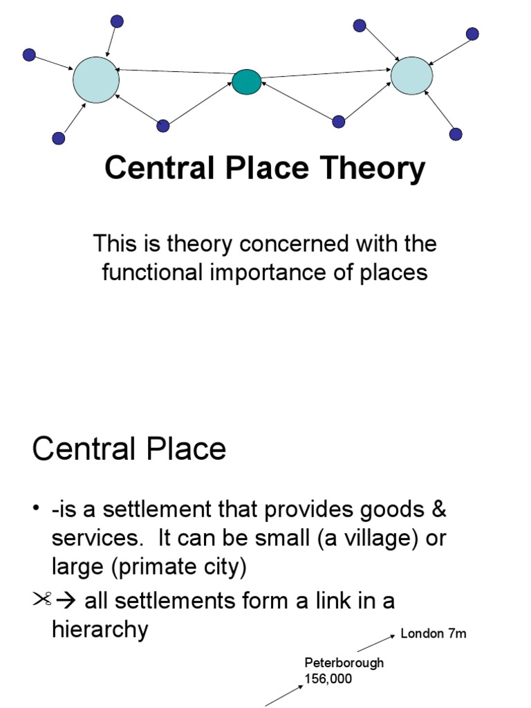 Central Place Theory | PDF