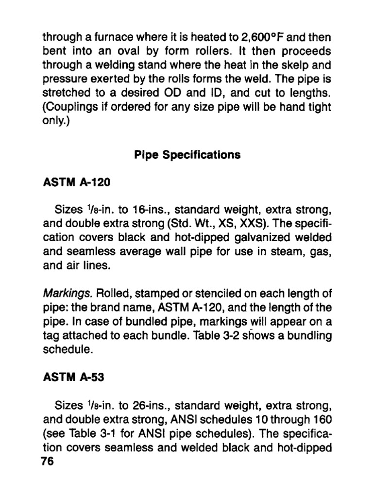 Pipe Specifications ASTM A-120: Markings | PDF