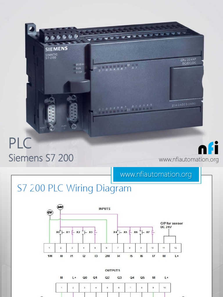 Understanding Siemens Plc S7 200 Pdf Timer Programmable Logic