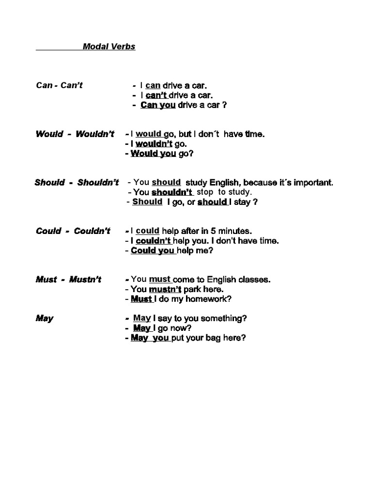 Modal Verbs: Can Can't Can You | PDF | Self-Improvement