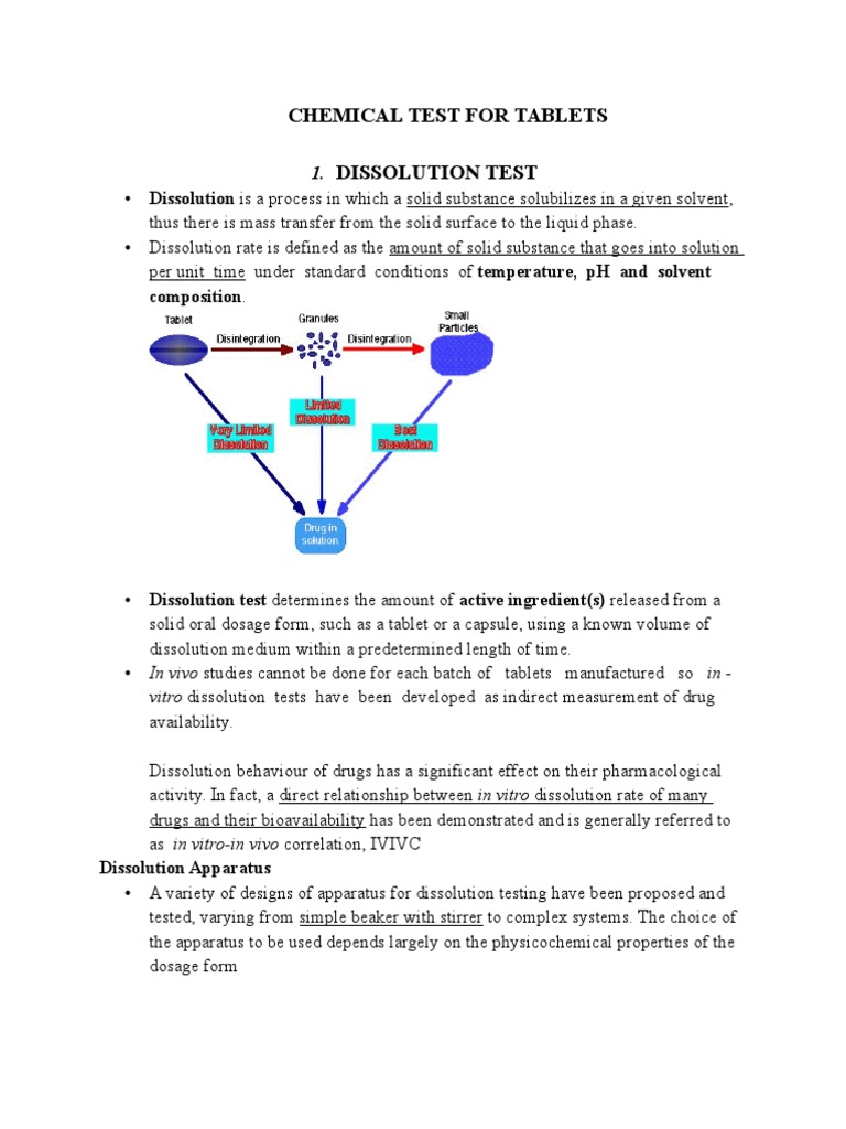 Chemical TESTS For Tablets | PDF | Dissolution (Chemistry) | Tablet ...