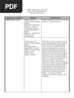 USMLE Step 1 Library | PDF | United States Medical Licensing ...