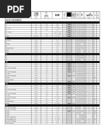 VTM V5 Character Sheet Template | PDF