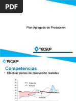 Simbología ASME | PDF