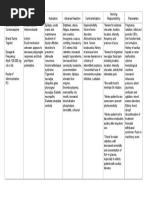 HALOPERIDOL | PDF | Antipsychotic | Clinical Medicine