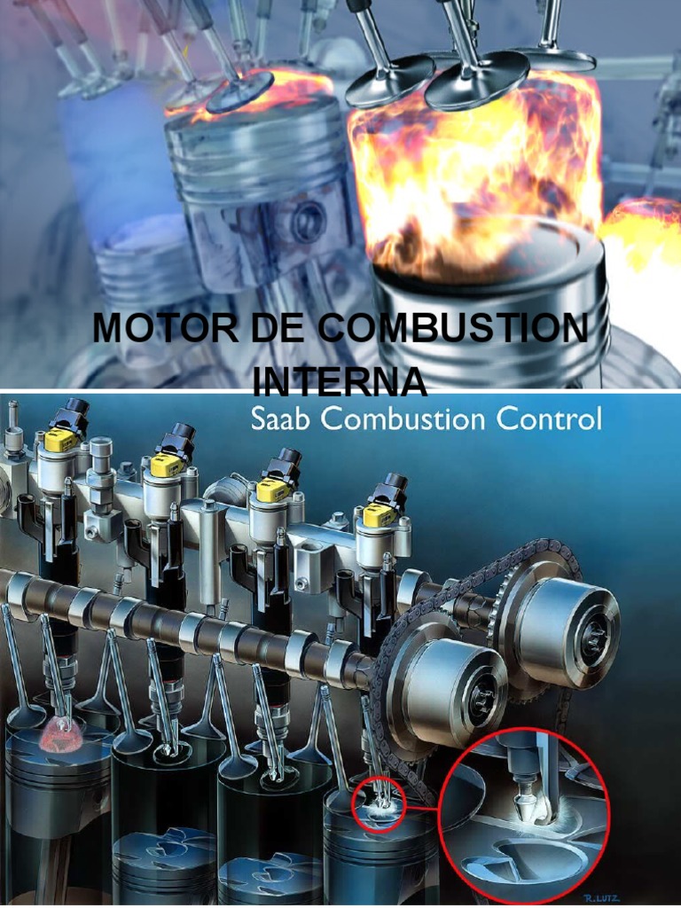 Motor de Combustion Interna | Motor de combustión interna | Partes de ...