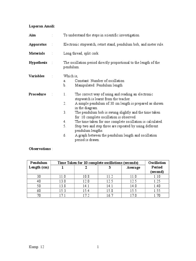 (Laporan Amali 1 (2 Skor) | PDF
