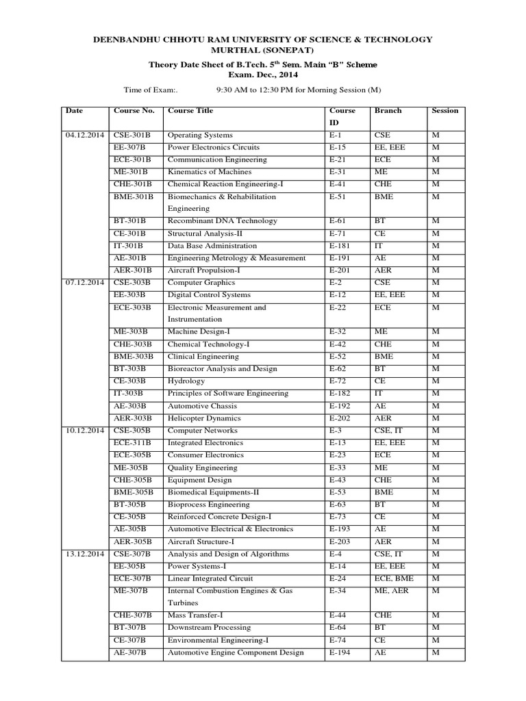 B.tech. 5th Sem. Main B Scheme | PDF