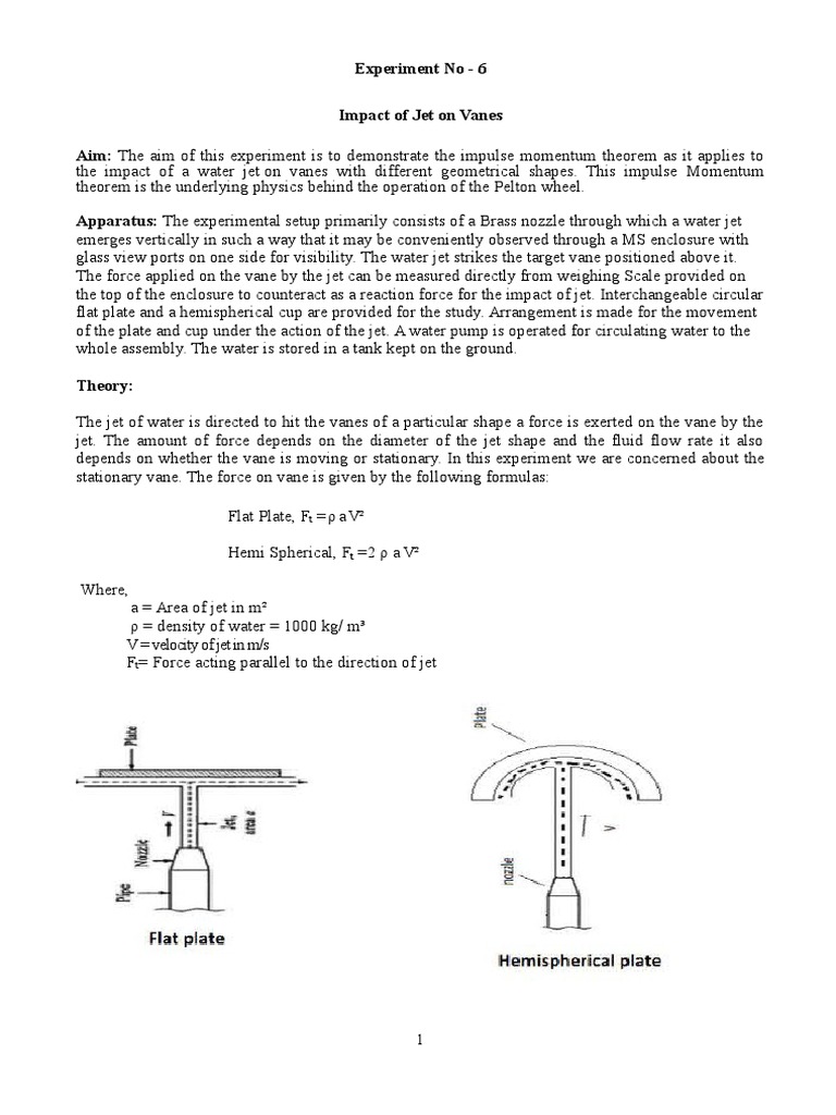 Experiment No - 6 Impact of Jet on Vanes Aim: The aim of this ...