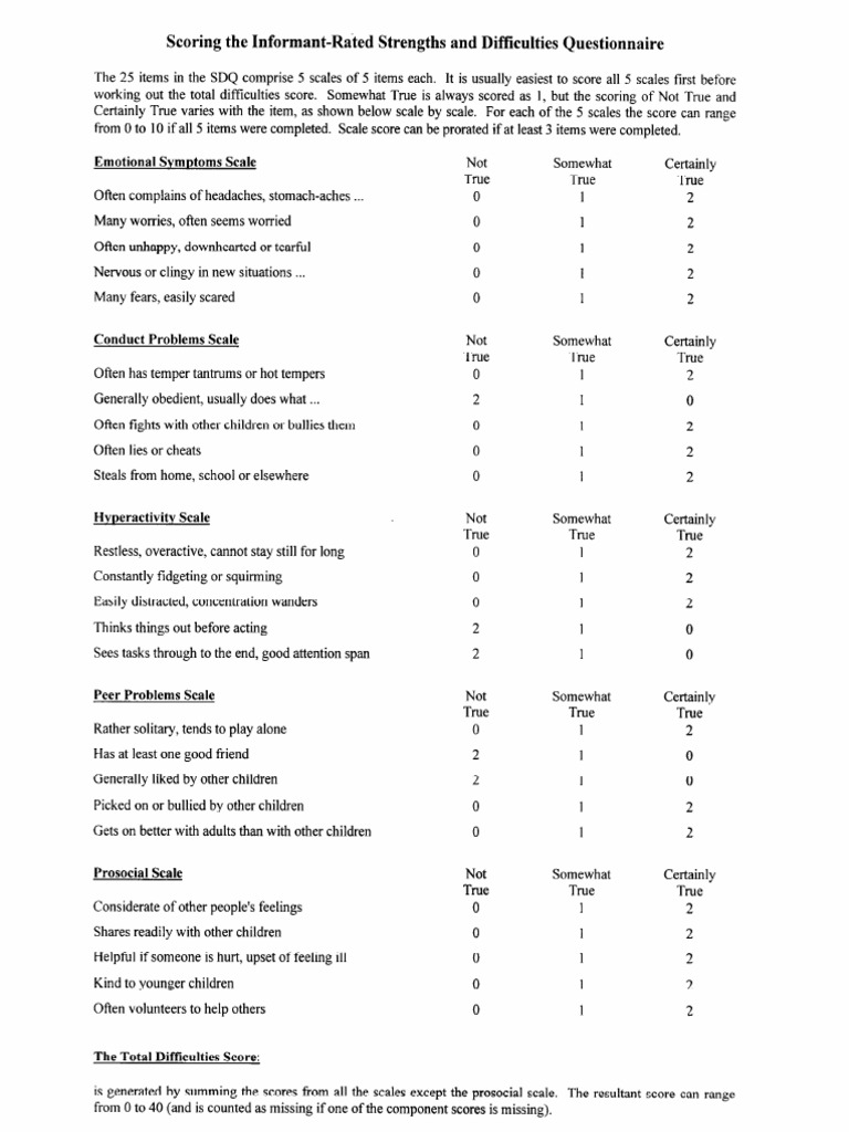 SDQ Scoring | PDF