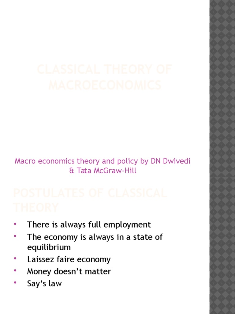 Classical Theory of Macroeconomics: Macro Economics Theory and Policy ...