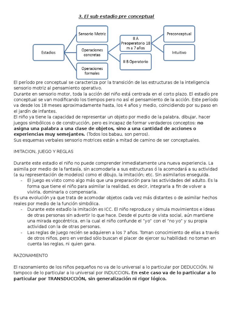 Aprendizaje II Cap. 3 Período Preconceptual | PDF | Juguetes | Adultos