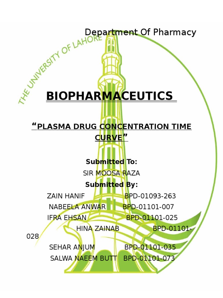 BioPharm...PLASMA DRUG CONCENTRATION TIME CURVE GRAPH.docx ...