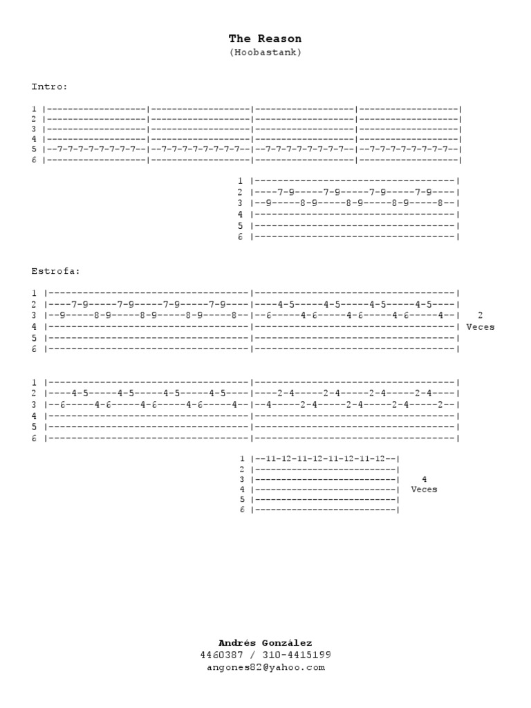Hoobastank - The Reason (Tab) | PDF